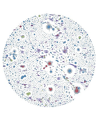 Integrative Analysis Unit - SCELSE